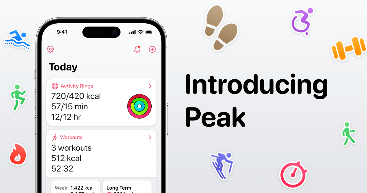 Introducing Peak